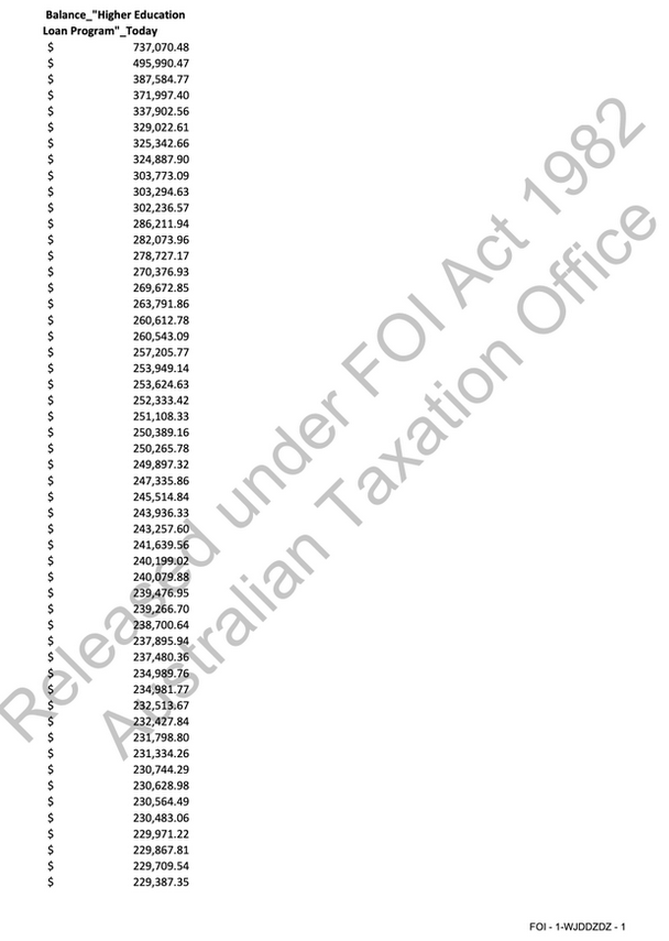 Updated Working From Home Fixed Rate – Up-To-Date Accounting Services